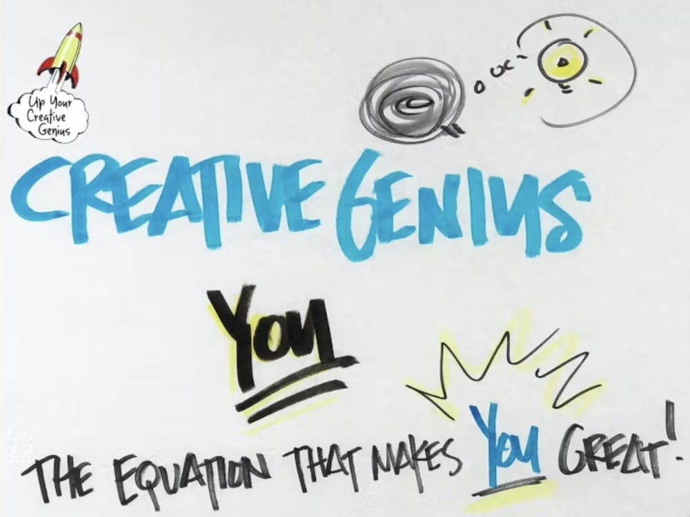 Turn Your World Upside Down (for better ideas) | Up Your Creative Genius